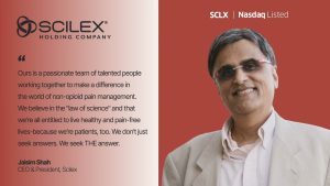 About – Scilex Holding
